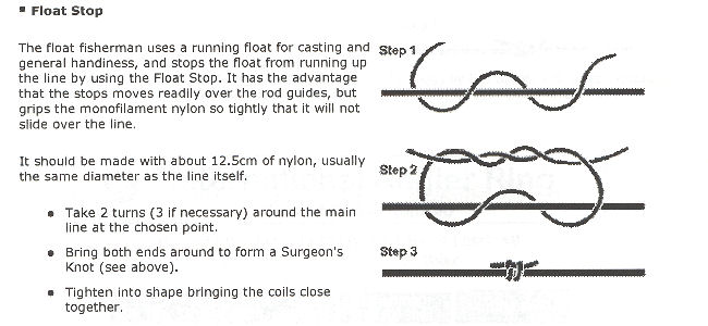 Fishing Knots: Don't lose your bait to a fiesty walleye! | Walleye Baits